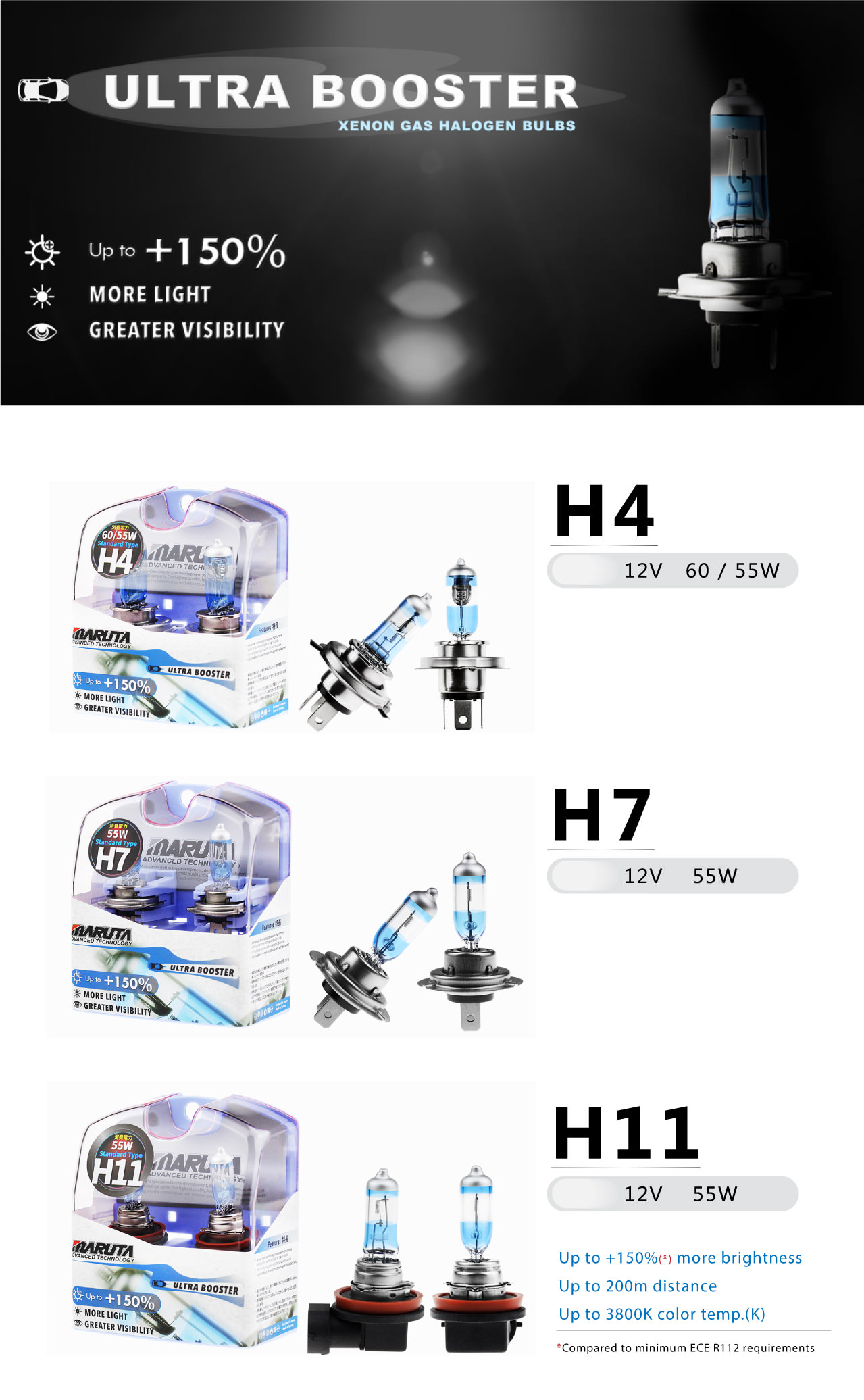 ULTRA BOOSTER+150% Bulbs - APEX WANG'S CORPORATION