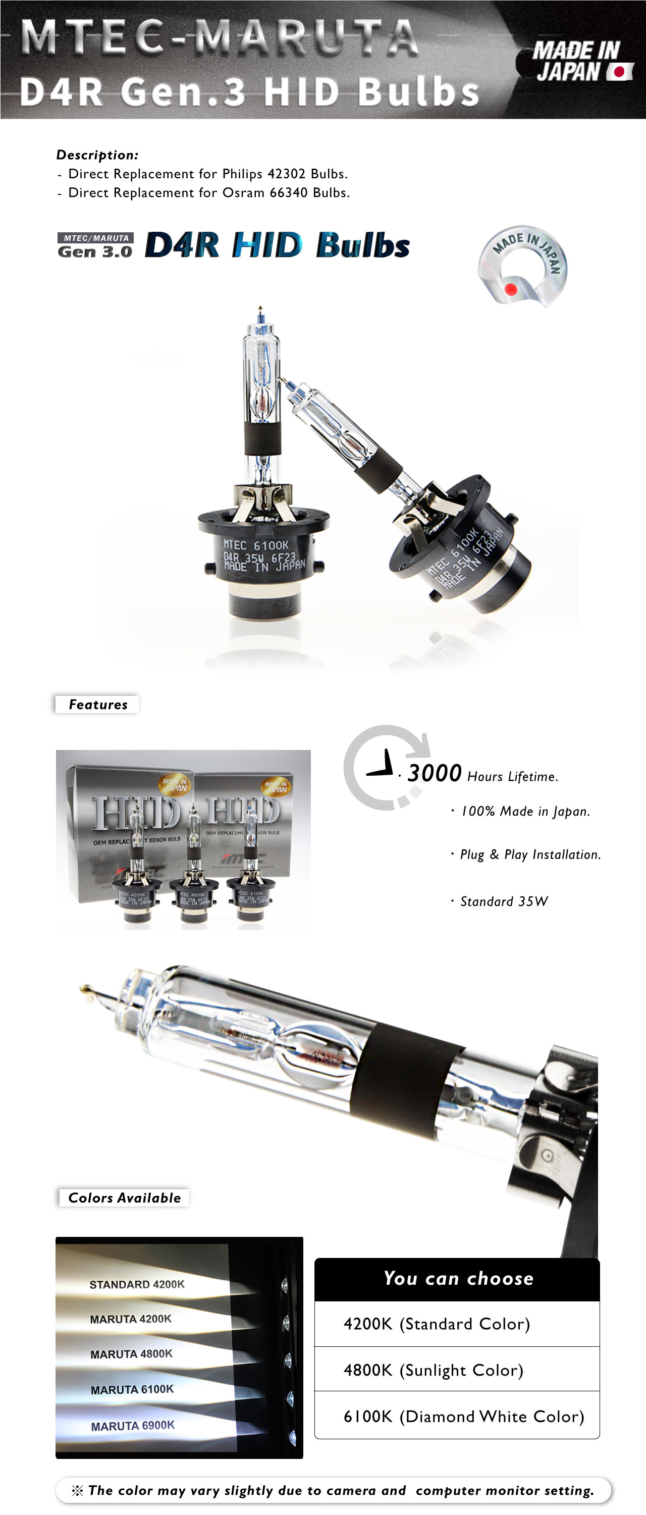 D4R HID Bulbs - APEX WANG'S CORPORATION